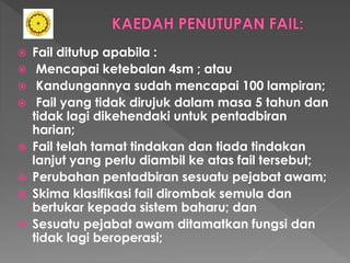 Panduan pengendalian fail | PPTX