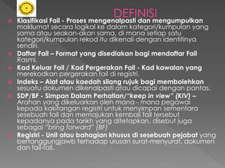 Panduan pengendalian fail | PPTX