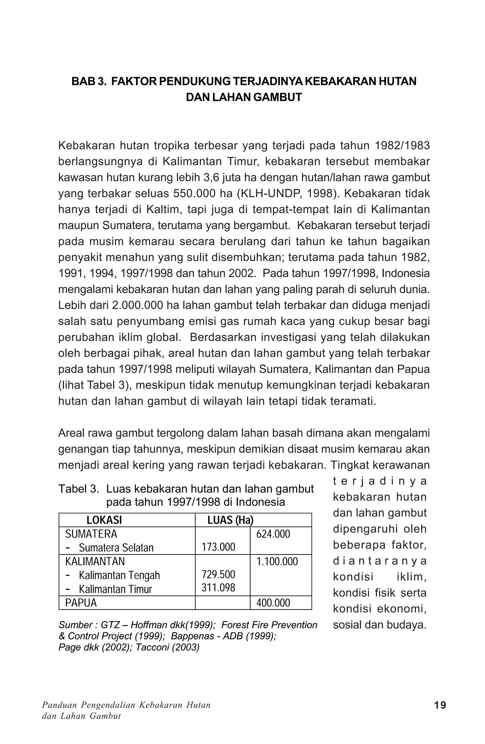 Panduan_Pengendalian_Kebakaran_Hutan_dan.pdf