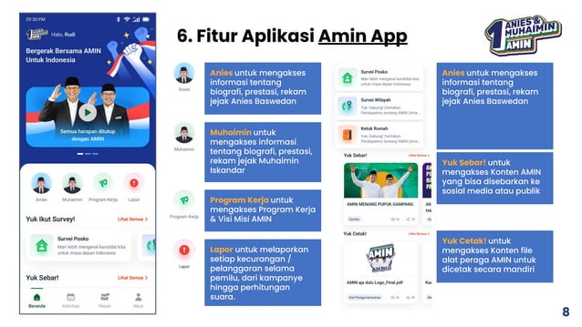 Panduan Penggunaan Aplikasi Amin App di Smartphone | PDF