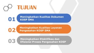 PANDUAN PENGGUNAAN APLIKASI E-KOSP 2024-2025.pdf