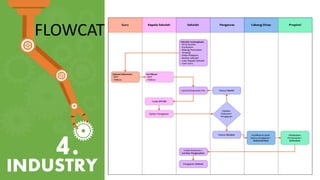 PANDUAN PENGGUNAAN APLIKASI E-KOSP 2024-2025.pdf