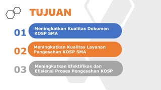 PANDUAN PENGGUNAAN APLIKASI E-KOSP 2024-2025.pptx