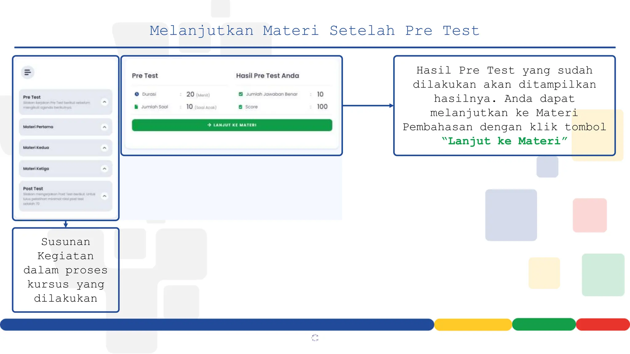 Panduan Penggunaan Aplikasi LMS.pptx Panduan Penggunaan Aplikasi LMS.pptx