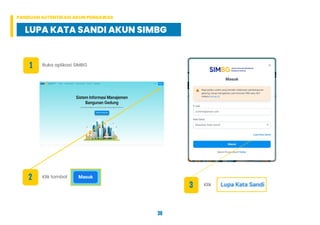PANDUAN PENGGUNAAN APLIKASI SIMBG UNTUK DINAS PERIZINAN.pdf