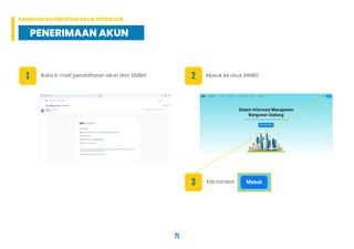 PANDUAN PENGGUNAAN APLIKASI SIMBG UNTUK DINAS PERIZINAN.pdf