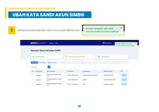 PANDUAN PENGGUNAAN APLIKASI SIMBG UNTUK DINAS PERIZINAN.pdf