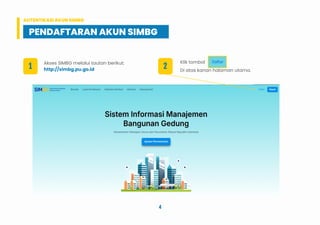 PANDUAN PENGGUNAAN APLIKASI SIMBG UNTUK TPA, TPT, DAN PENILIK.pdf