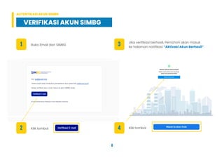 PANDUAN PENGGUNAAN APLIKASI SIMBG UNTUK TPA, TPT, DAN PENILIK.pdf