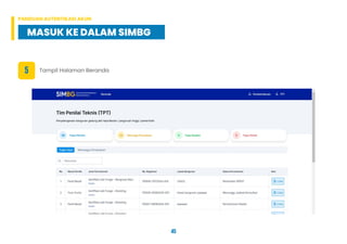 PANDUAN PENGGUNAAN APLIKASI SIMBG UNTUK TPA, TPT, DAN PENILIK.pdf