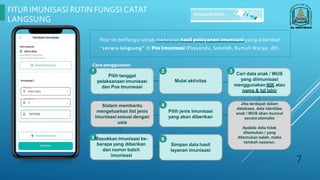 Panduan Penggunaan ASIK - Imunisasi Rutin.pptx