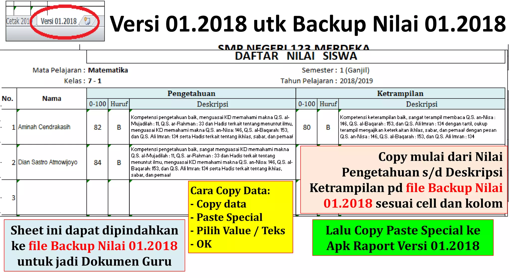 Panduan Penggunaan Deskriptor Nilai Kurikulum 2013 .pdf
