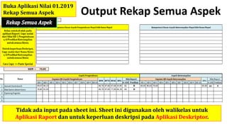 Panduan Penggunaan Deskriptor Nilai Kurikulum 2013 .pdf