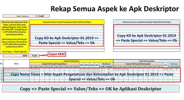Panduan Penggunaan Deskriptor Nilai Kurikulum 2013 .pdf