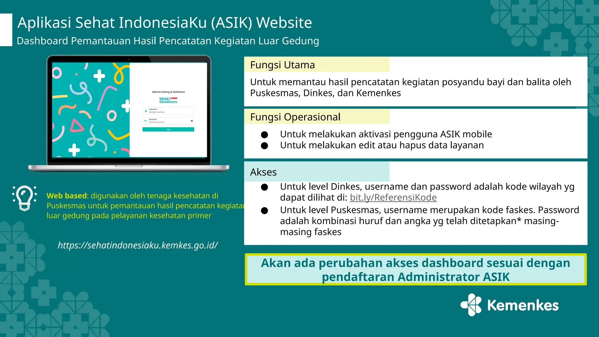 Panduan Penggunaan Fitur User Management pada ASIK.pptx