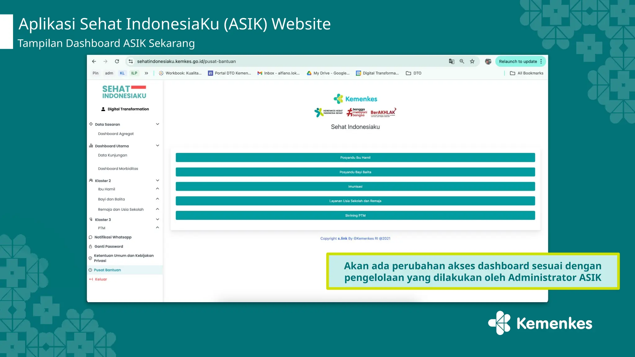 Panduan Penggunaan Fitur User Management pada ASIK.pptx
