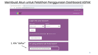 Panduan Penggunaan Sistem Pembelajaran Online Penggunaan Dashboard ASPAK.pptx