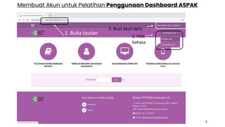 Panduan Penggunaan Sistem Pembelajaran Online Penggunaan Dashboard ASPAK.pptx