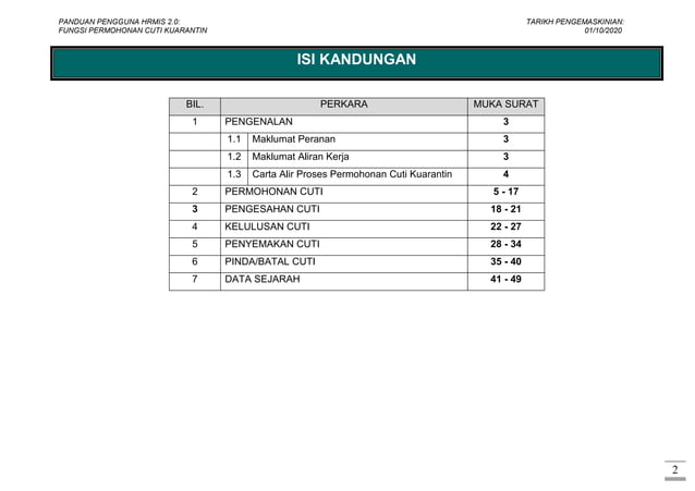 Panduan Pengguna Permohonan Cuti Kuarantin.pdf