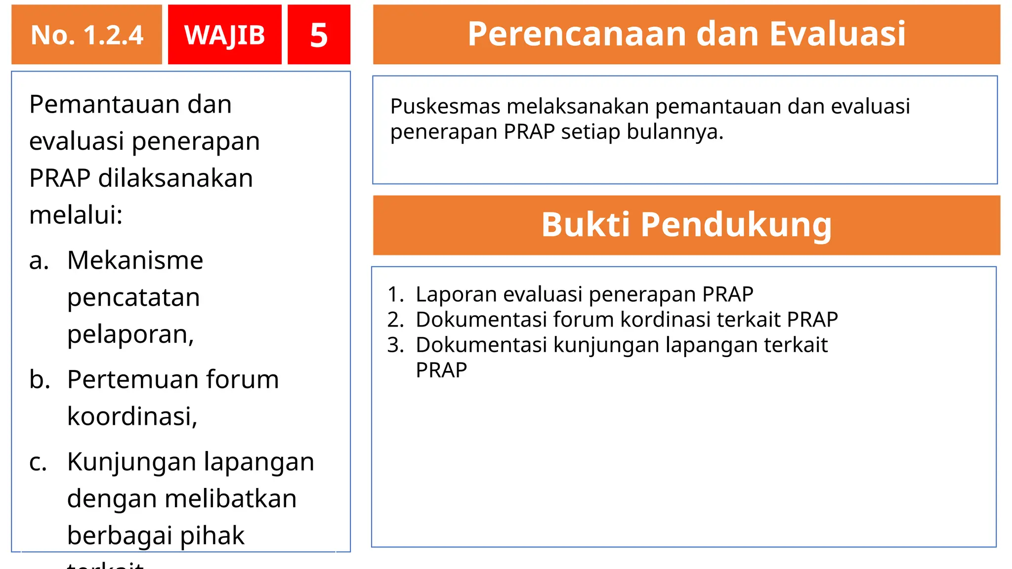 Panduan Pengisian Borang PRAP Tahun 2024.pptx