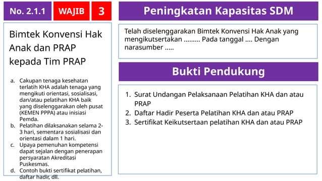 Panduan Pengisian Borang PRAP Tahun 2024.pptx