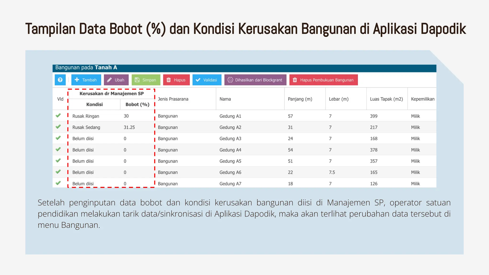 Panduan Pengisian Data Sarana dan Prasarana (Dapodik versi 2024.c)_.pdf