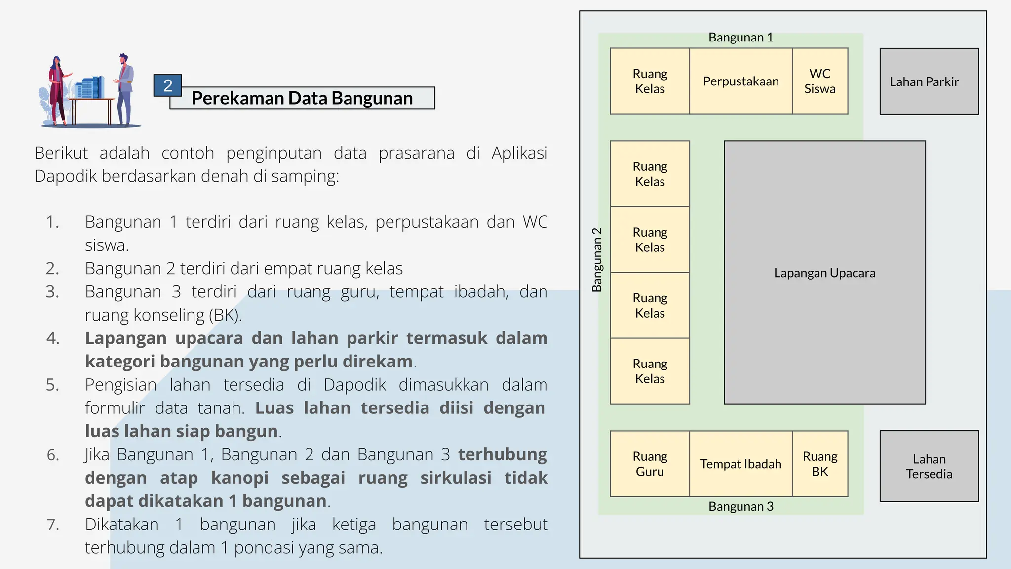 Panduan Pengisian Data Sarana dan Prasarana (Dapodik versi 2024.c) (2).pdf