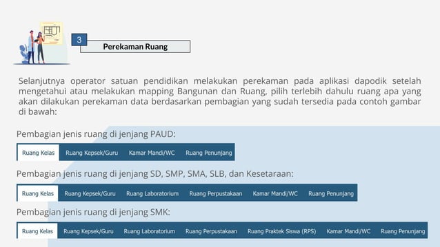 Panduan Pengisian Data Sarana dan Prasarana (Dapodik versi 2024.c) (2).pdf