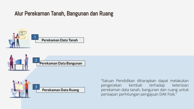 Panduan Pengisian Data Sarana dan Prasarana (Dapodik versi 2024.c) (2).pdf