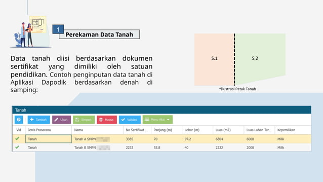 Panduan Pengisian Data Sarana dan Prasarana (Dapodik versi 2024.c).pptx