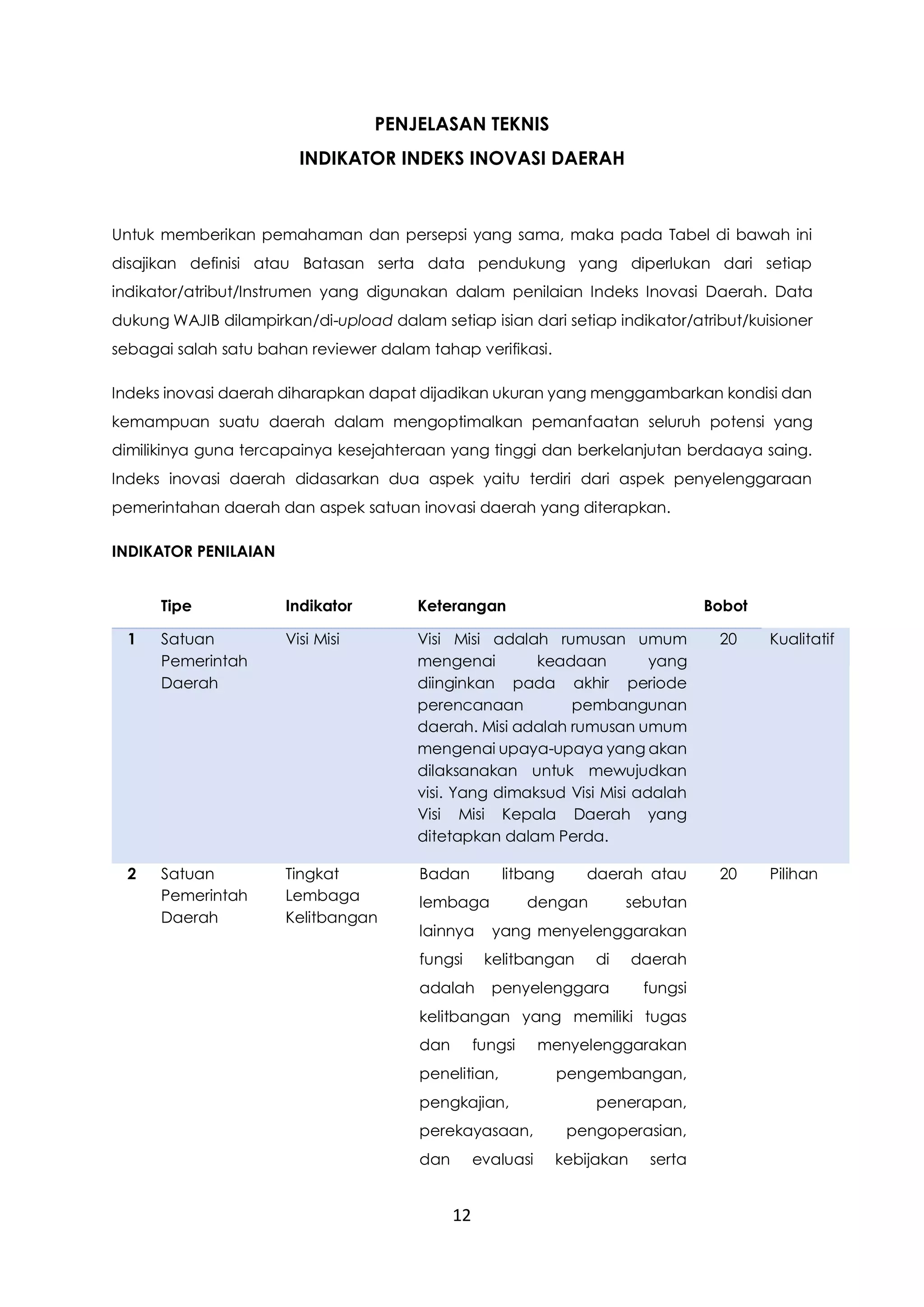 Panduan pengisian indeks inovasi daerah bappeda | PDF