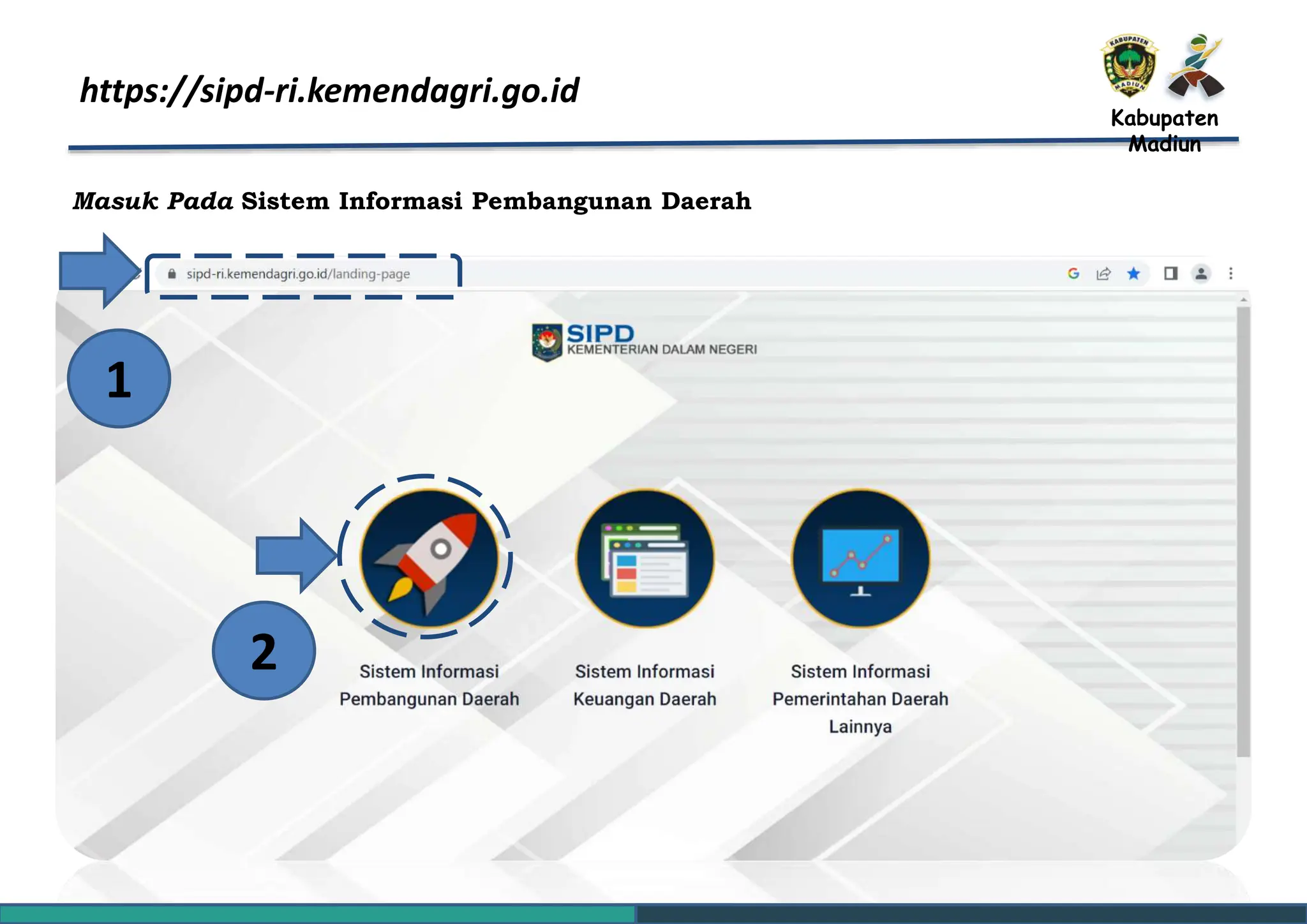 Panduan Pengisian Renstra pada aplikasi SIPD | PPTX