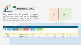 Panduan Pengisian Sarana dan Prasarana Dapodik versi 2023.d.pdf