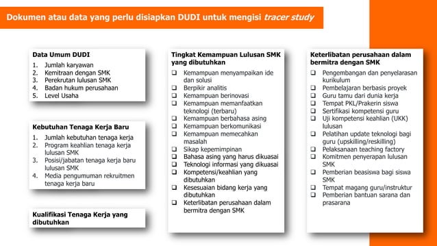 PANDUAN PENGISIAN TRACER VOKASI DUDI.pdf