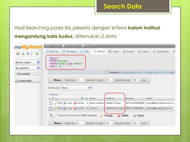 Panduan pengolahan database dengan phpmyadmin | PPTX