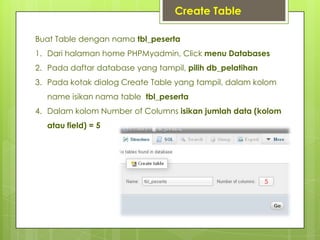 Panduan pengolahan database dengan phpmyadmin | PPTX