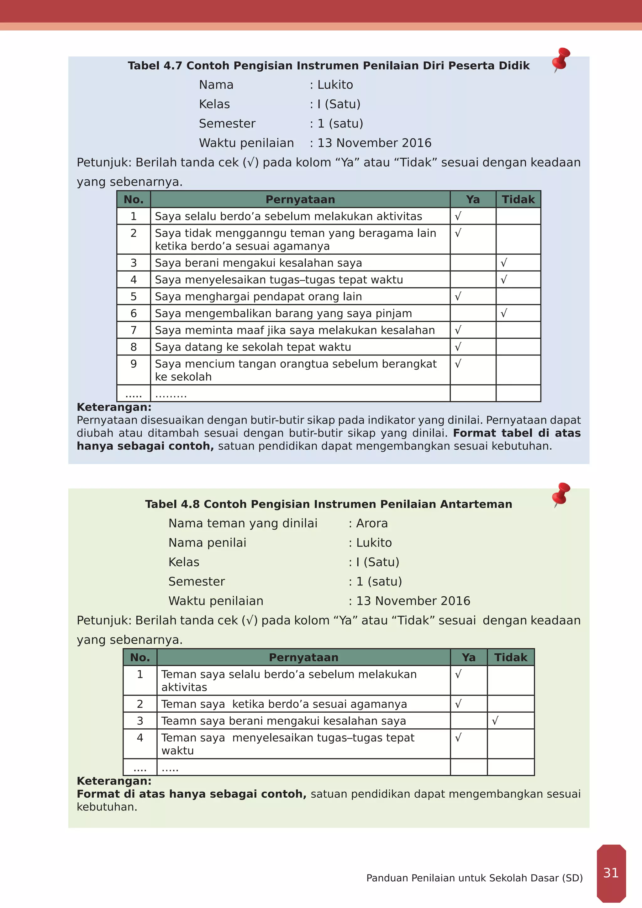Panduan penilaian a4 isi | PDF