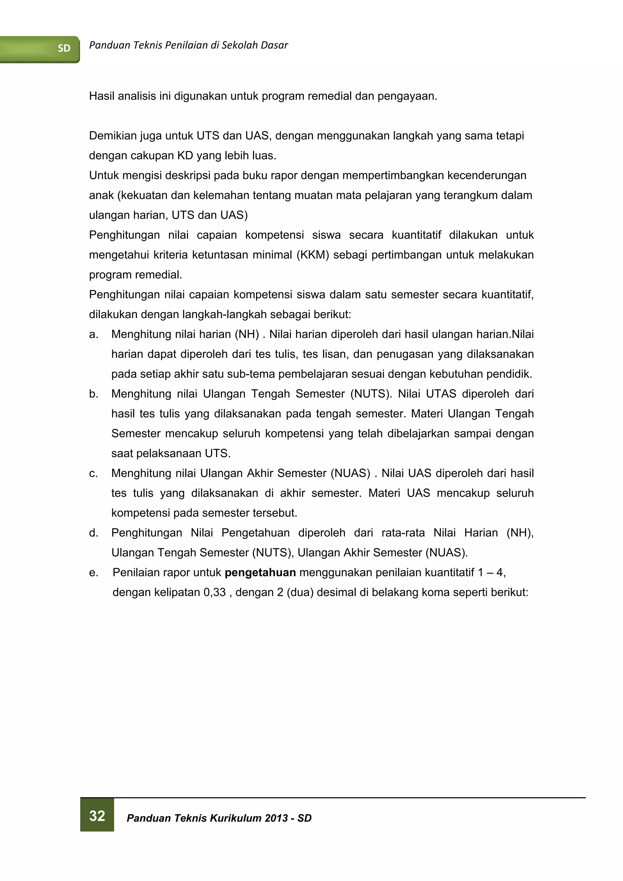 Panduanpenilaiandisekolahdasarversidirjen 131208075047-phpapp02 | PDF