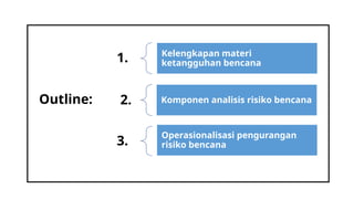 Panduan Penilaian Mandiri Ketangguhan Bencana RPLP.pptx