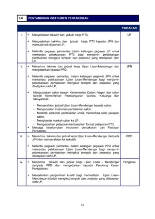 Panduan Pentadbiran Ujian Lisan Mendengar PT3 | PDF