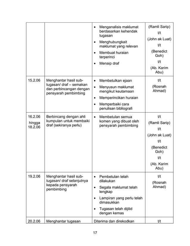 Panduan Penulisan Akademik (Institut Pendidikan Guru) | PDF Panduan Penulisan Akademik (Institut Pendidikan Guru) | PDF