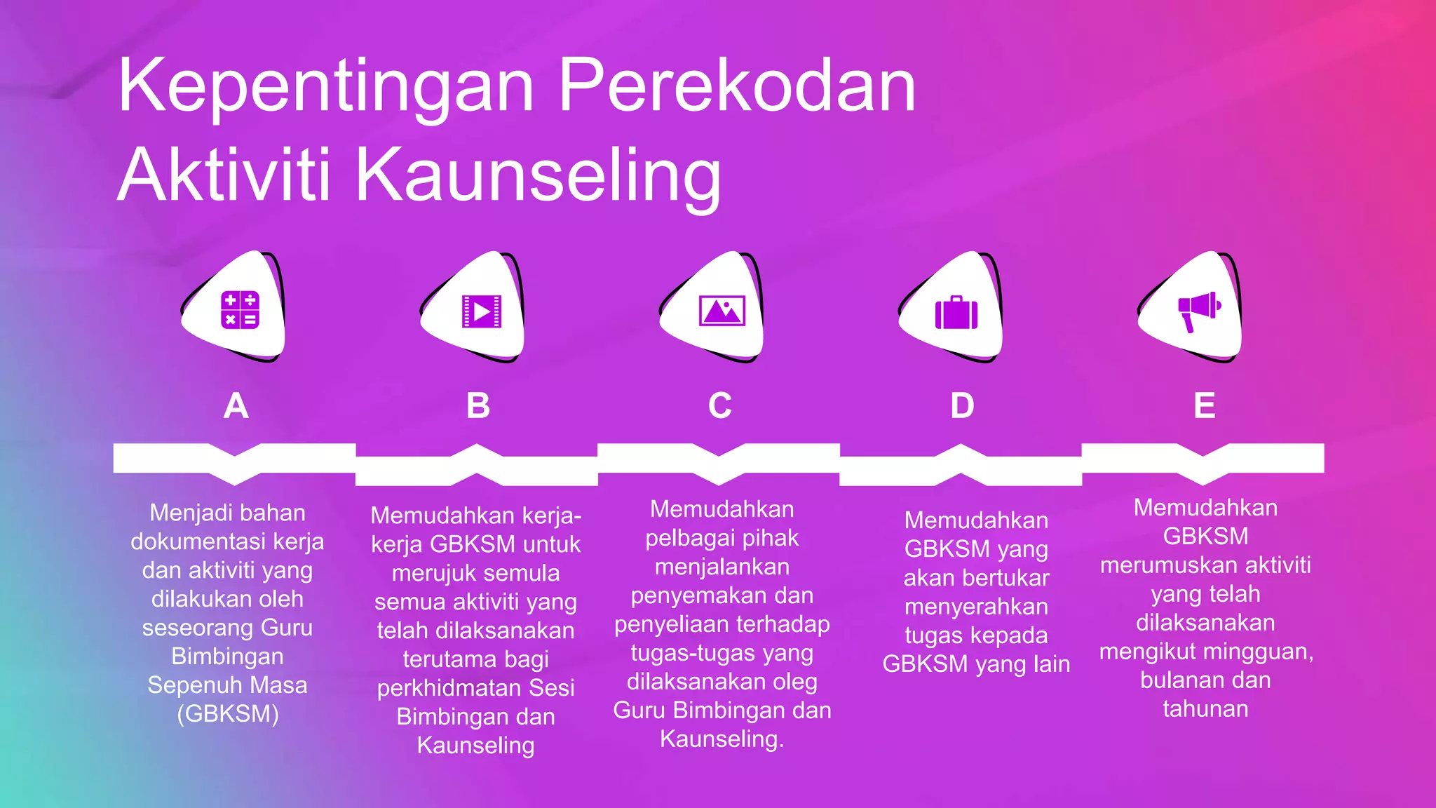 PANDUAN PENULISAN AKTIVITI KAUNSELING (SePKM).pptx