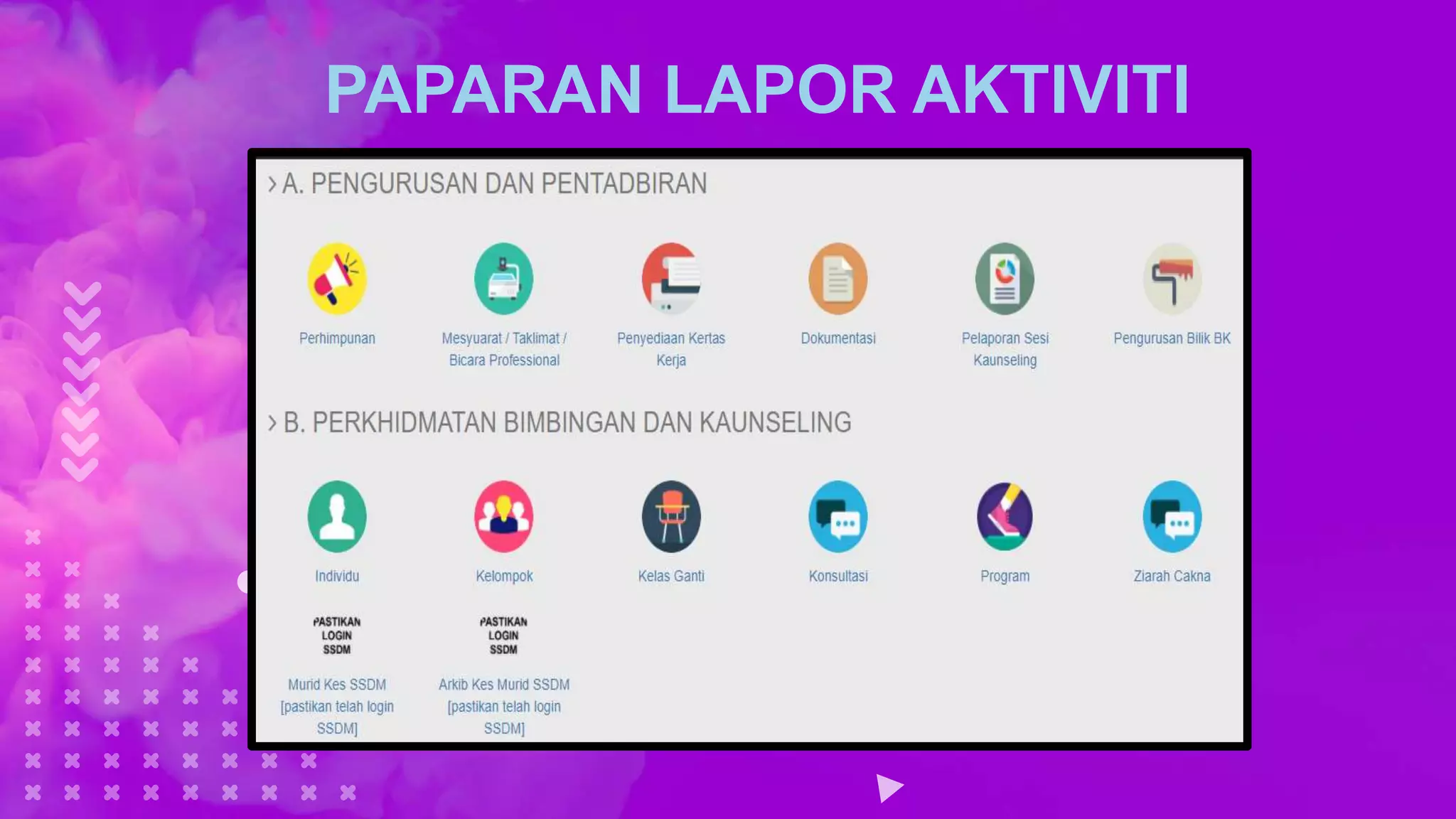 PANDUAN PENULISAN AKTIVITI KAUNSELING (SePKM).pptx