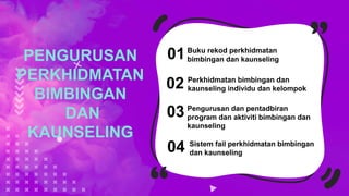 PANDUAN PENULISAN AKTIVITI KAUNSELING (SePKM).pptx