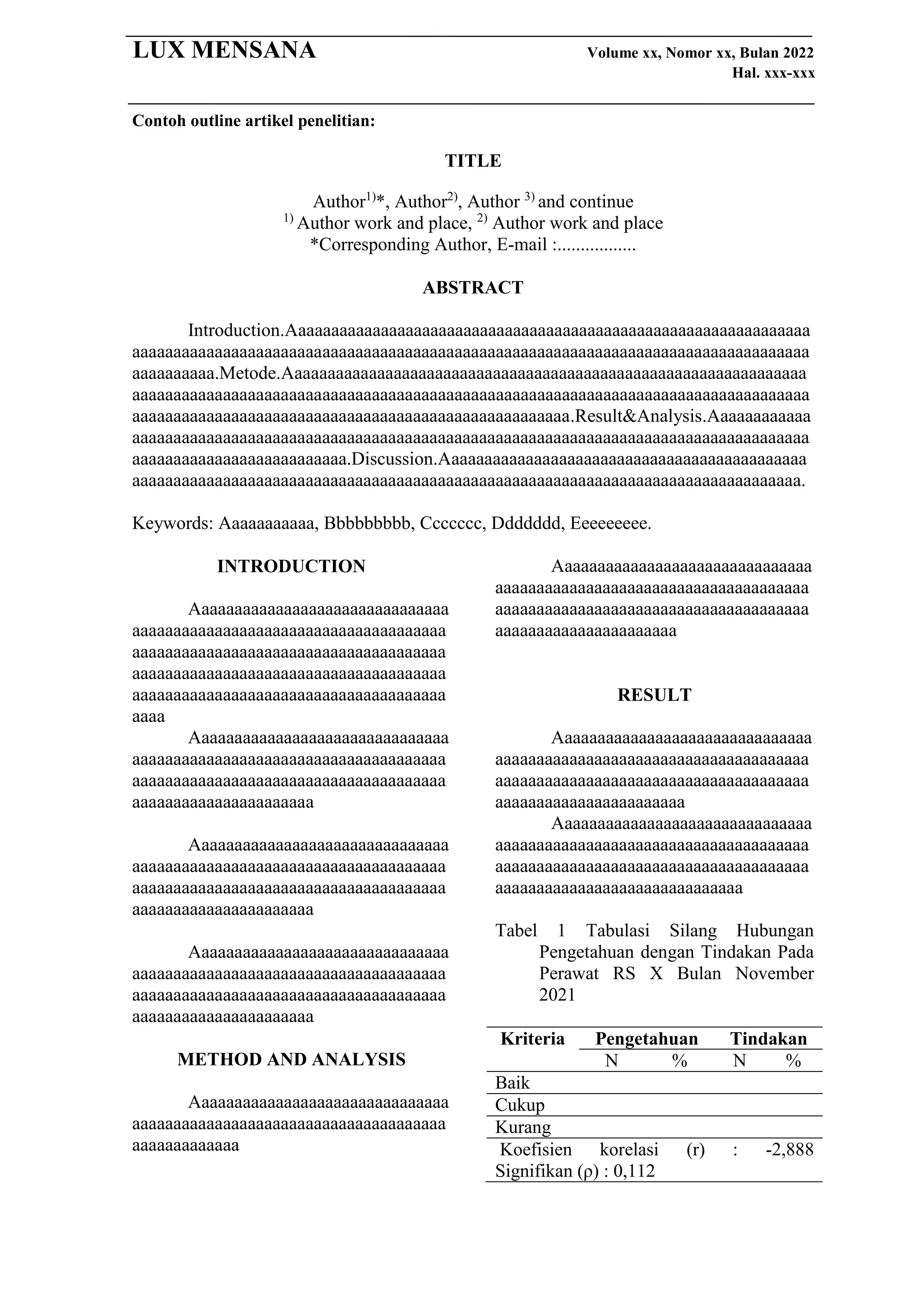 Panduan Penulisan dan template jurnal.doc