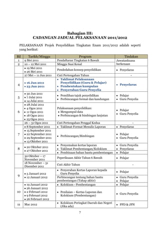 Panduan penulisan kajian tingkatan 6 (1) | DOCX