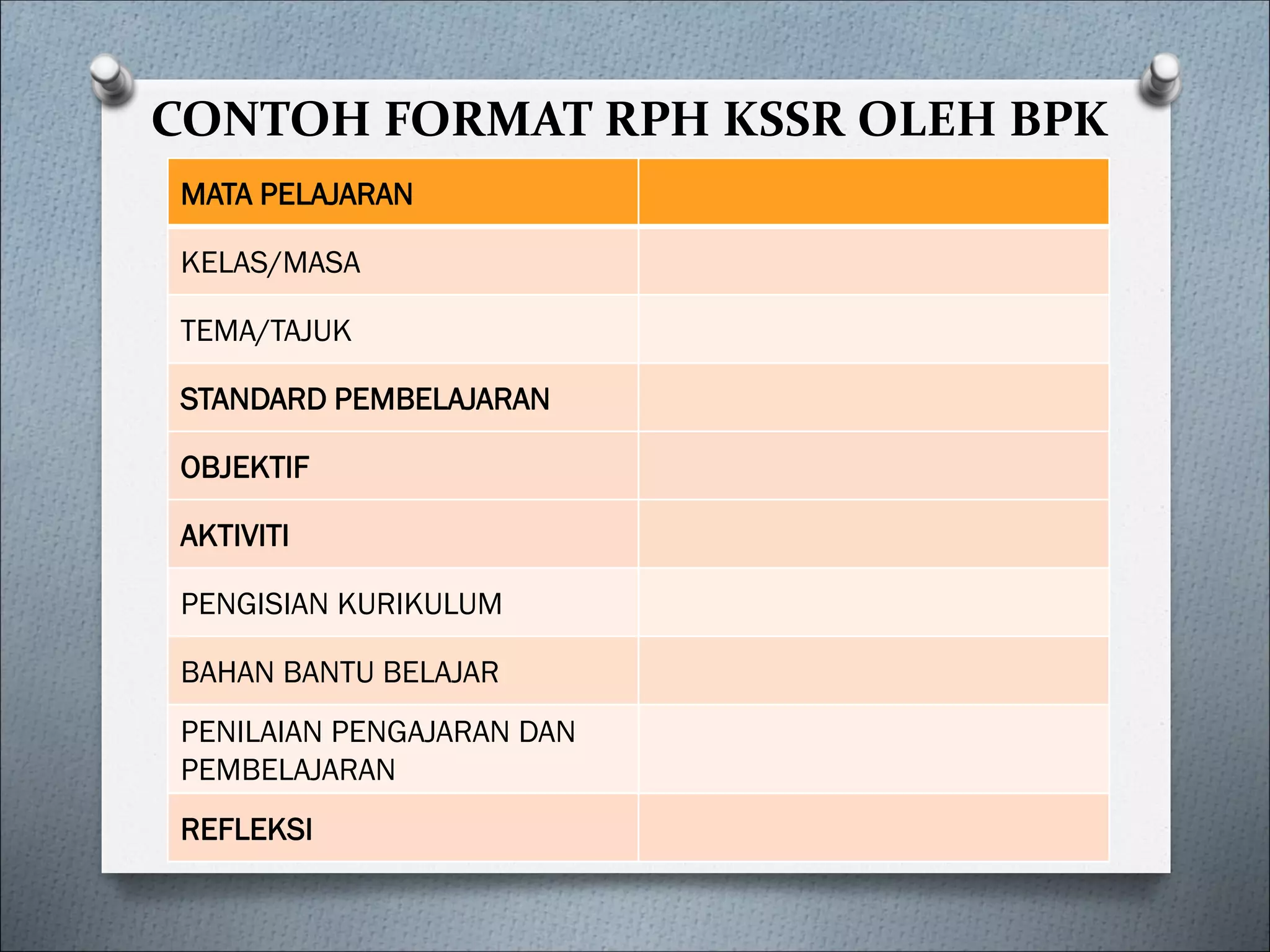 Panduan penulisan rph | PDF
