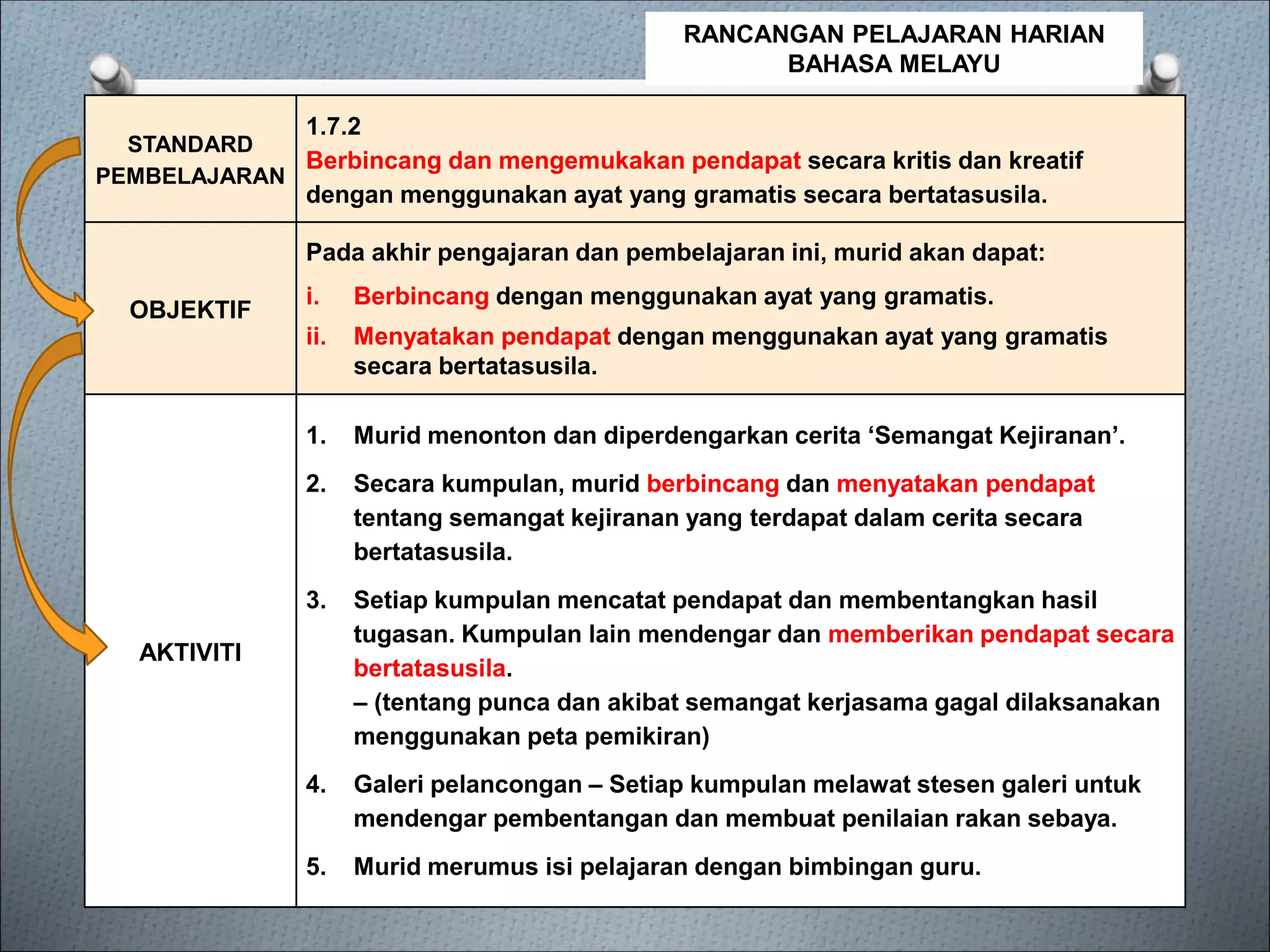 Panduan penulisan rph | PDF