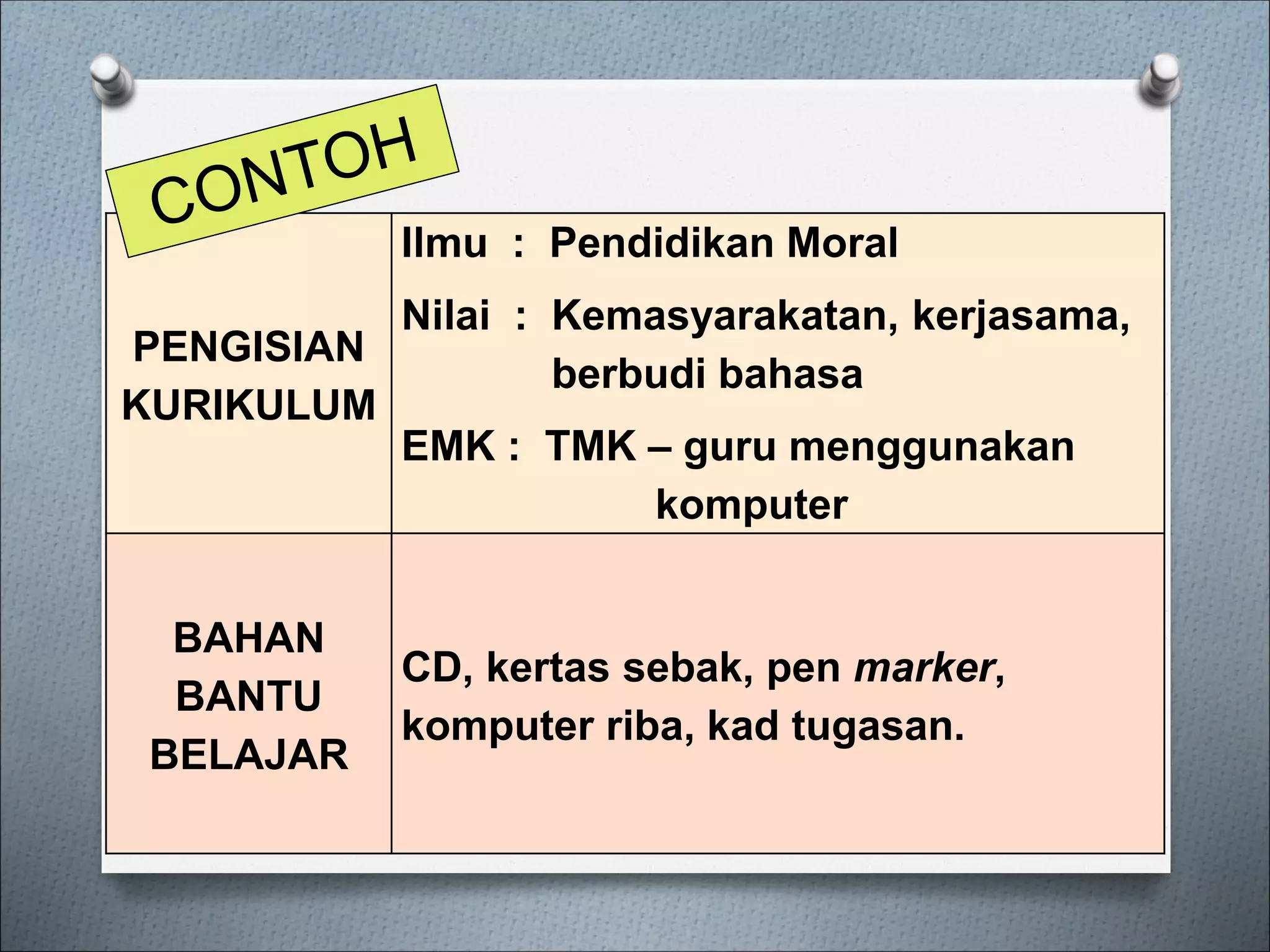 Panduan penulisan rph | PDF