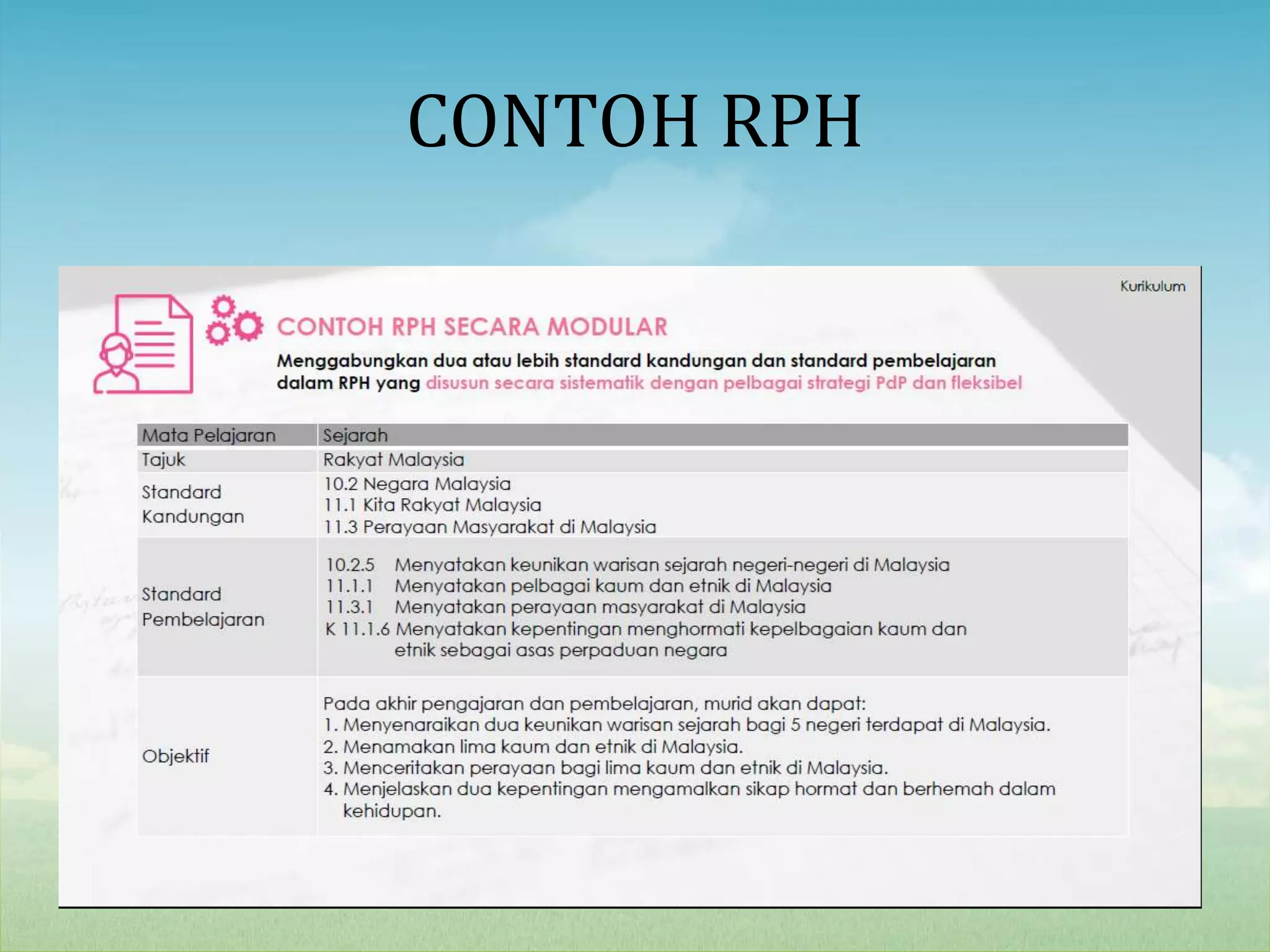 Panduan penulisan rph | PPTX